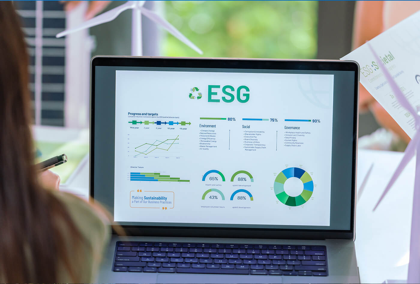 ESG - BELECTRIC